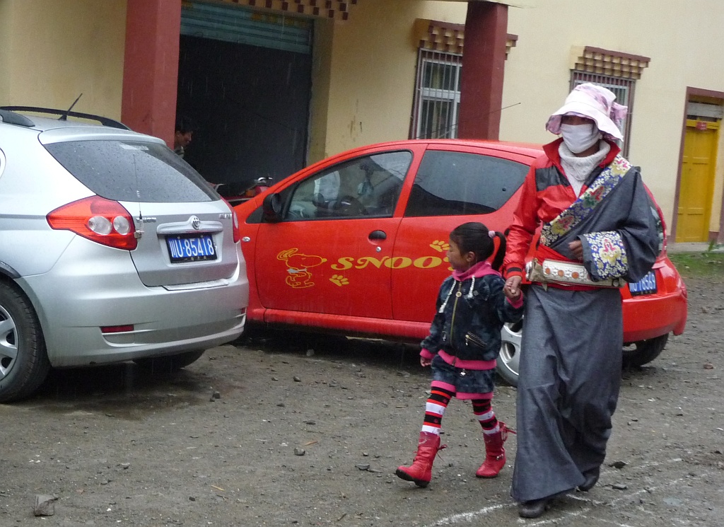 Birding trip Sichuan